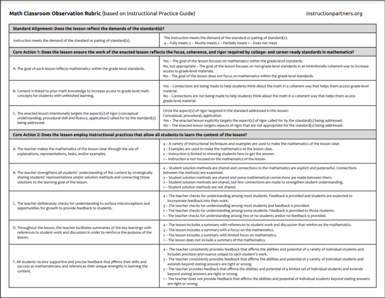 A Classroom Observation Checklist for Instructional Leaders ...