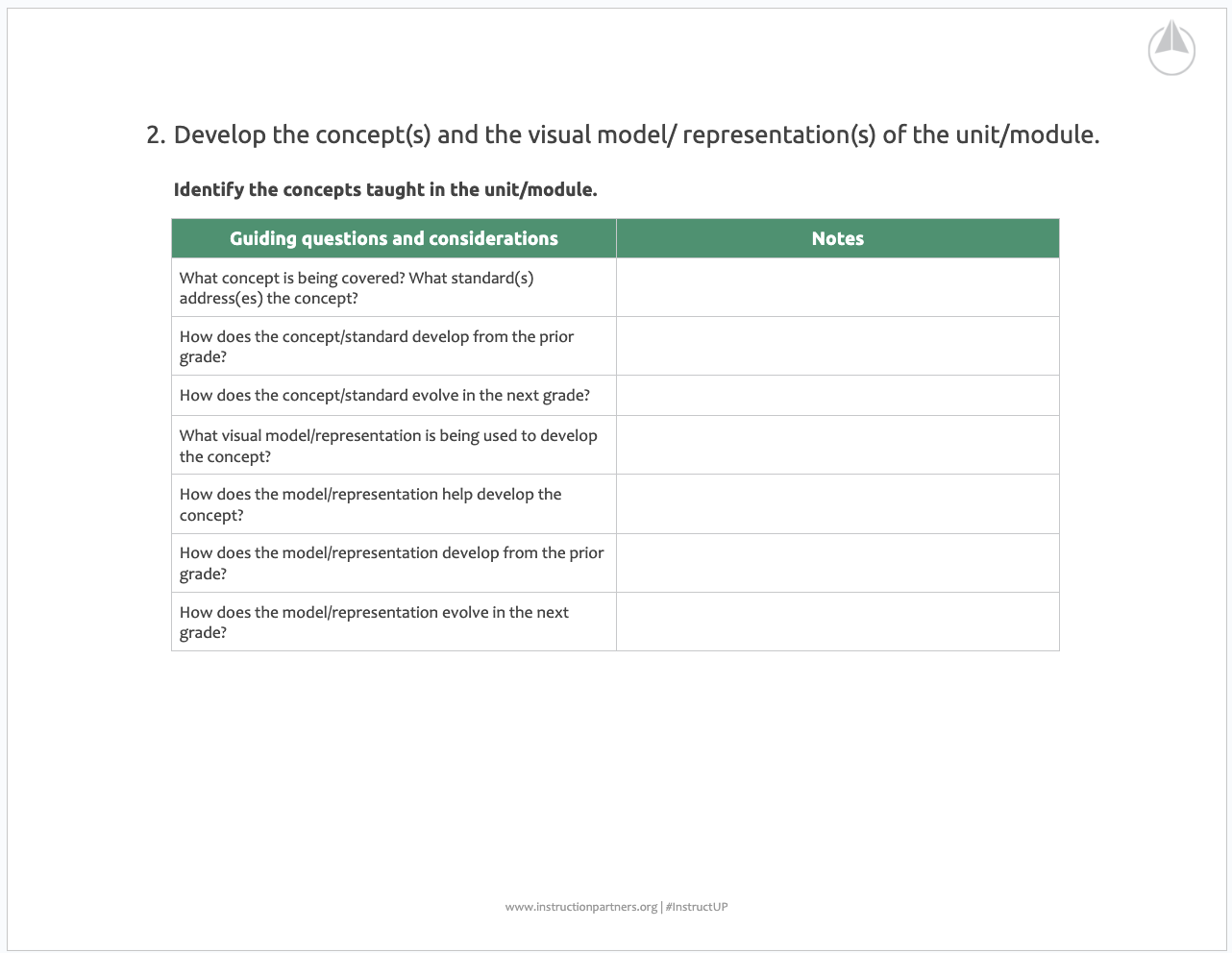 Math Instructional Leadership Tools - Instruction Partners